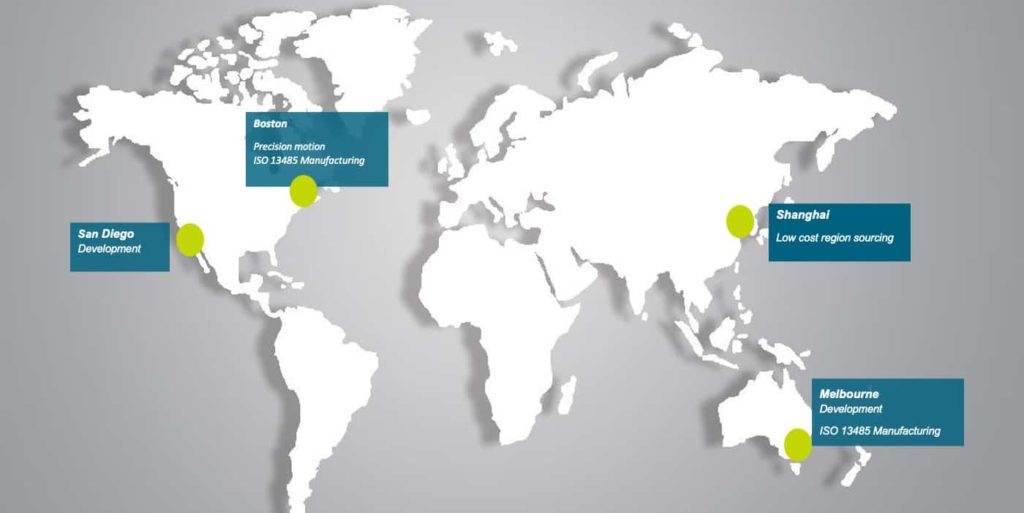 Capabilities - Dover Motion