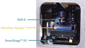 XYZ Stages: Multi Axis Stages with Built In Controller - Dover Motion